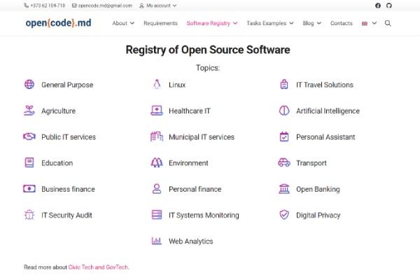 OpenCode.md опубликован в Open Source Observatory : Блог | OpenCode.md